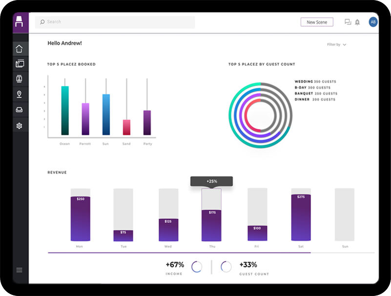 Placez: Diagramming Software For The Next Generation
